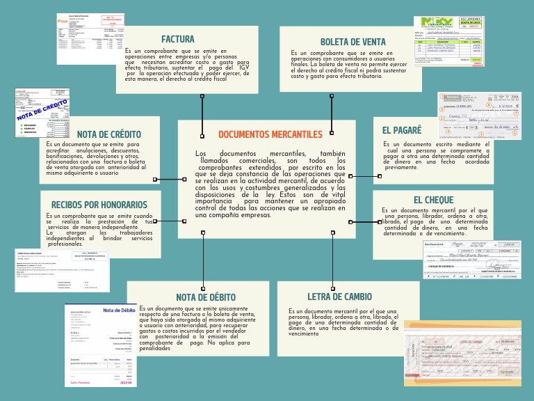 Documentos Mercantiles | PDF | Factura | Cheque