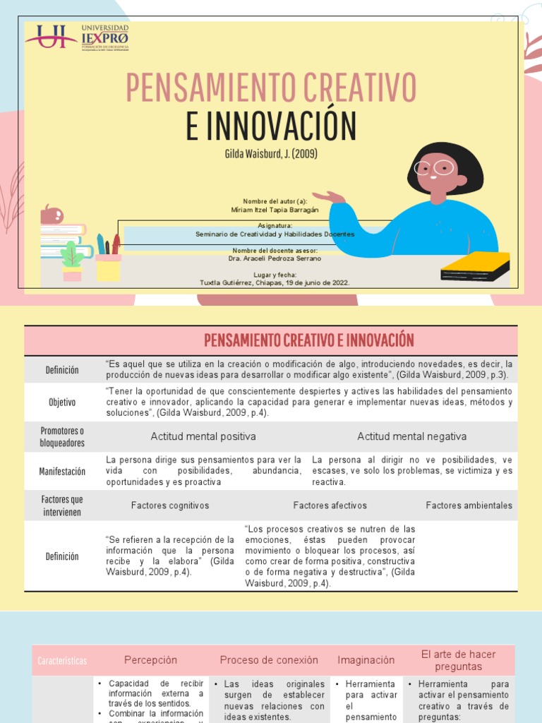 Pensamiento Creativo e Innovación | PDF | Pensamiento | Creatividad