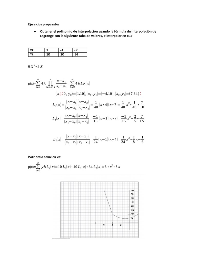 Ejercicios Resueltos de Interpolacion | PDF | Ciencia computacional ...