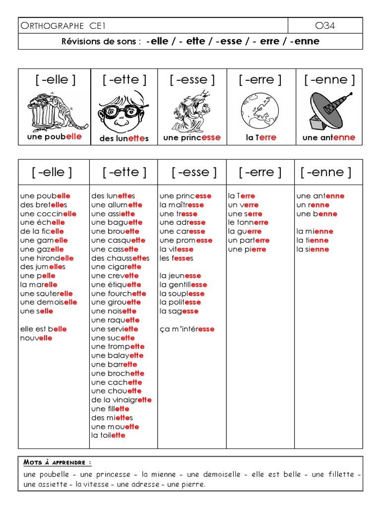 Ette Erre Esse Elle | PDF