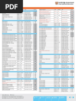 Ib Timetable Student Version 2025 | PDF