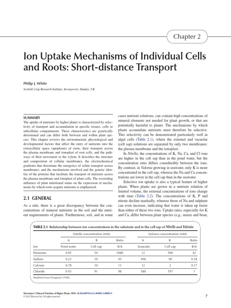 Chapter 2 - Ion Uptake Mechanisms of Individual - 2012 - Marschner S ... Chapter 2 - Ion Uptake Mechanisms of Individual - 2012 - Marschner S ...