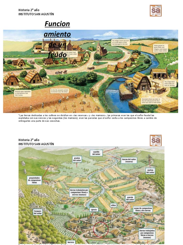 Feudo Imagen | PDF | Historia