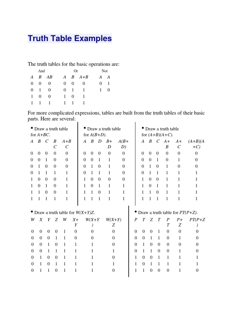 Truth Table Examples | PDF