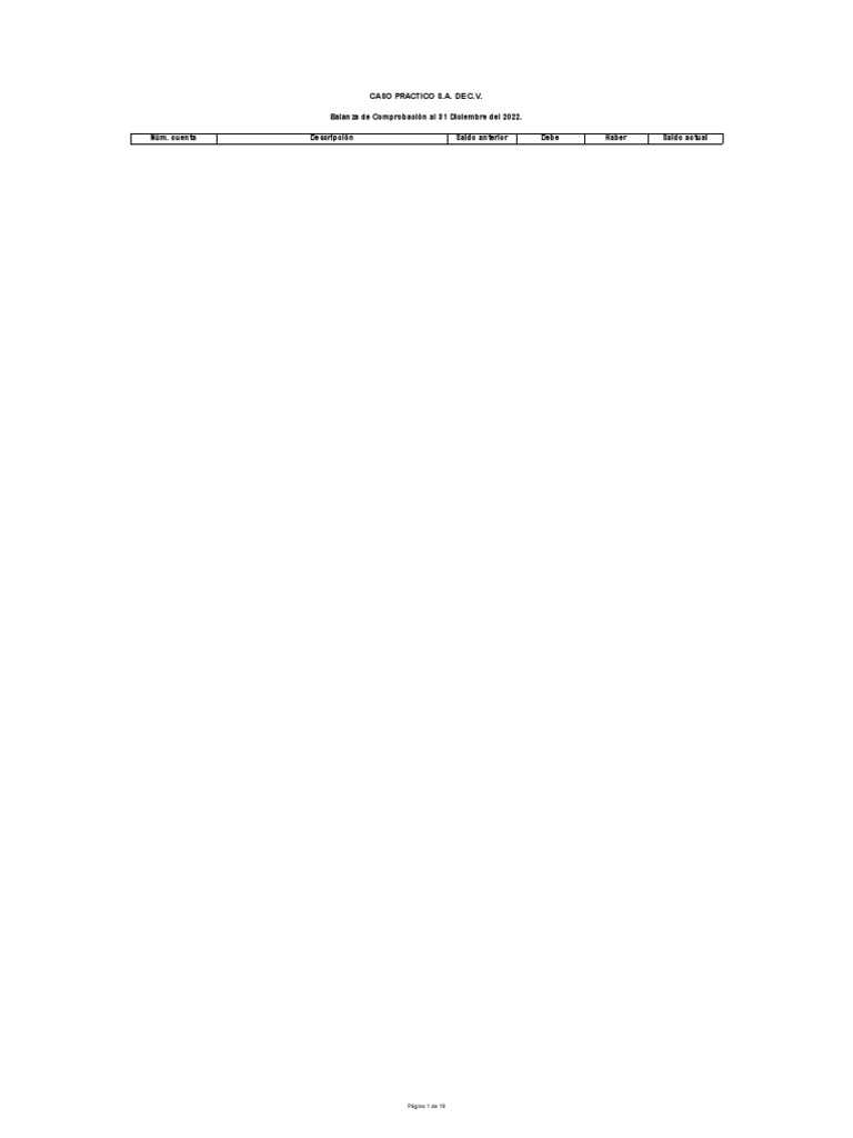 Estados Financieros 2022 | PDF | Contabilidad | Estado de resultados