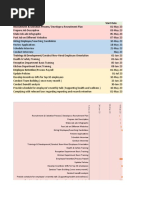 FORM-014 PRF Personnel Requisition Form | PDF | Labor | Business