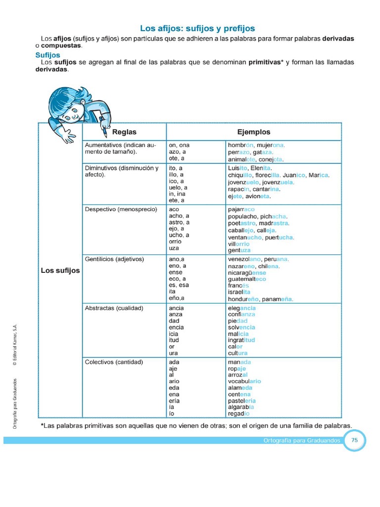 Los Afijos. Prefijos y Sufijos | PDF