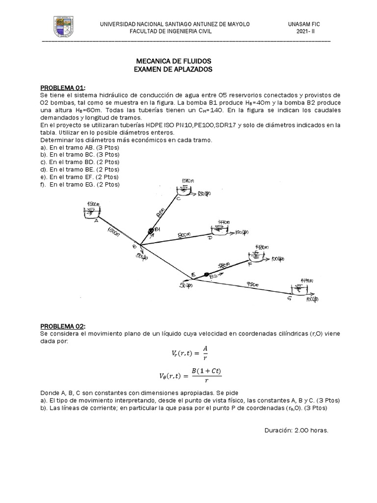 Examen Aplazados de Mecanica de Fluidos 2021-II | PDF