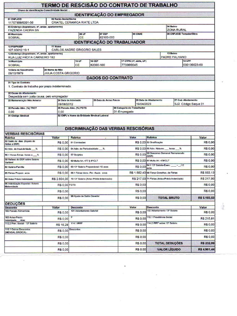 Rescisão Sem Justa Causa | PDF
