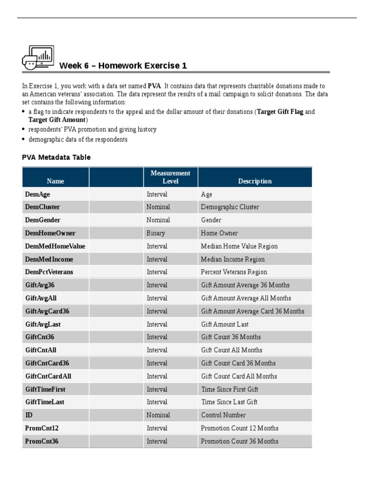 GWU MSBA Analyzing Data With SAS Visual Statistics Student Homework ...