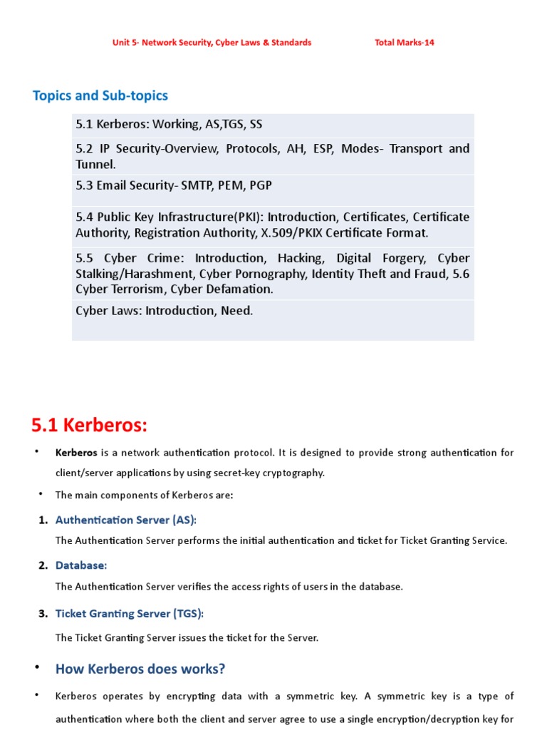 Unit 5-Network Security, CyberLaws & Standards-2 | PDF | Internet Protocols | Port (Computer ...