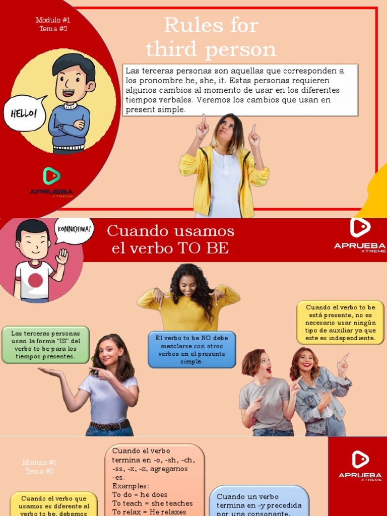 Third Person Verb Rules in English | PDF