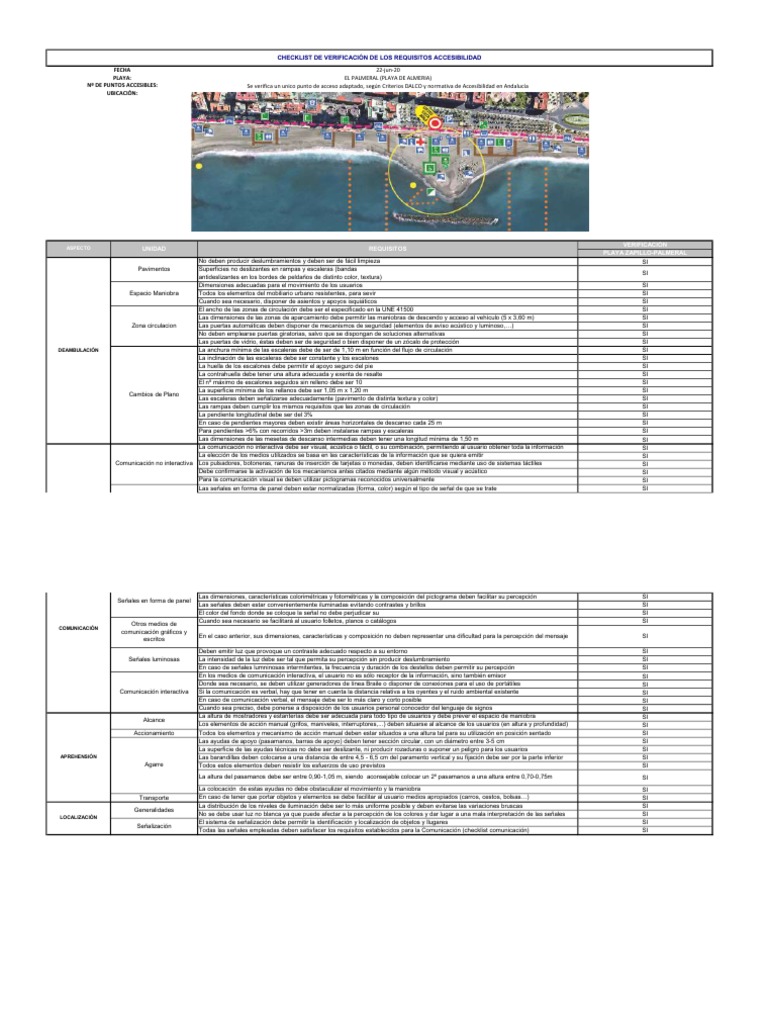 check list accesibilidad 2020 | PDF | Comunicación | Color