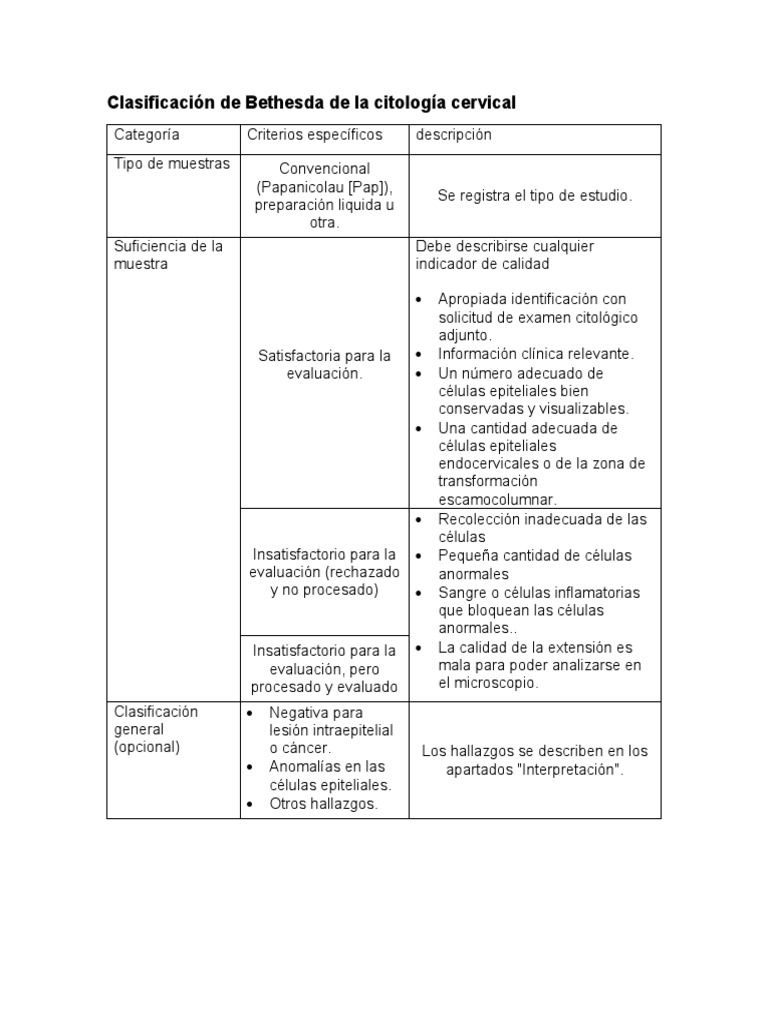 Clasificación de Bethesda de La Citología Cervical | PDF | Cáncer ...