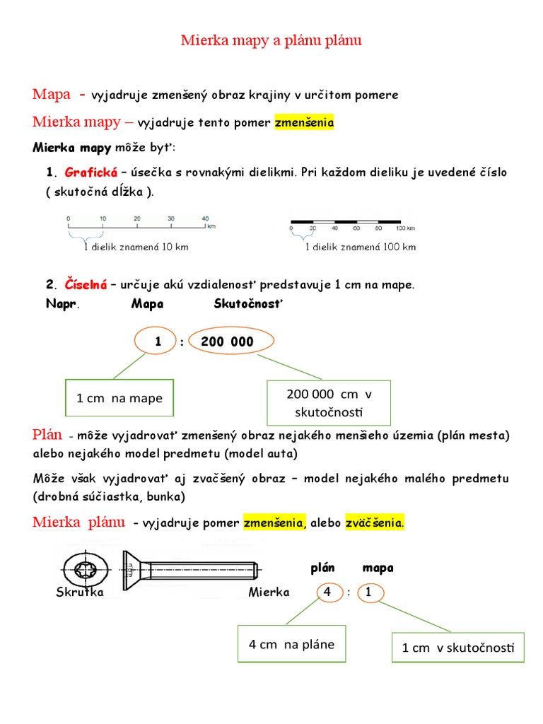 Mierka Mapy A Plánu | PDF