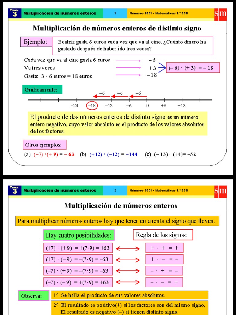 Multiplicación de Números Enteros | PDF