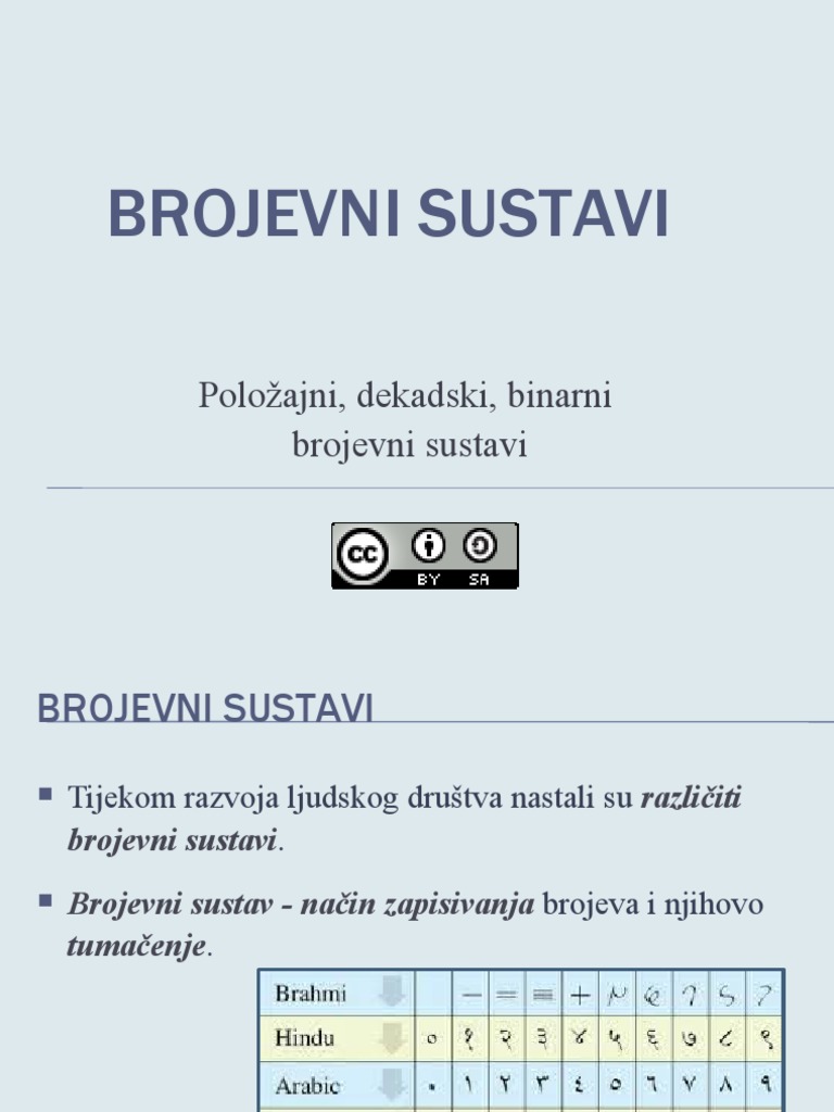 Položajni, Dekadski, Binarni Brojevni Sustavi | PDF