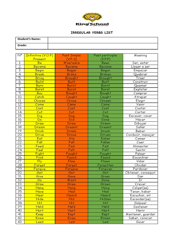 Irregular Verbs List | PDF | Grammar | Linguistics