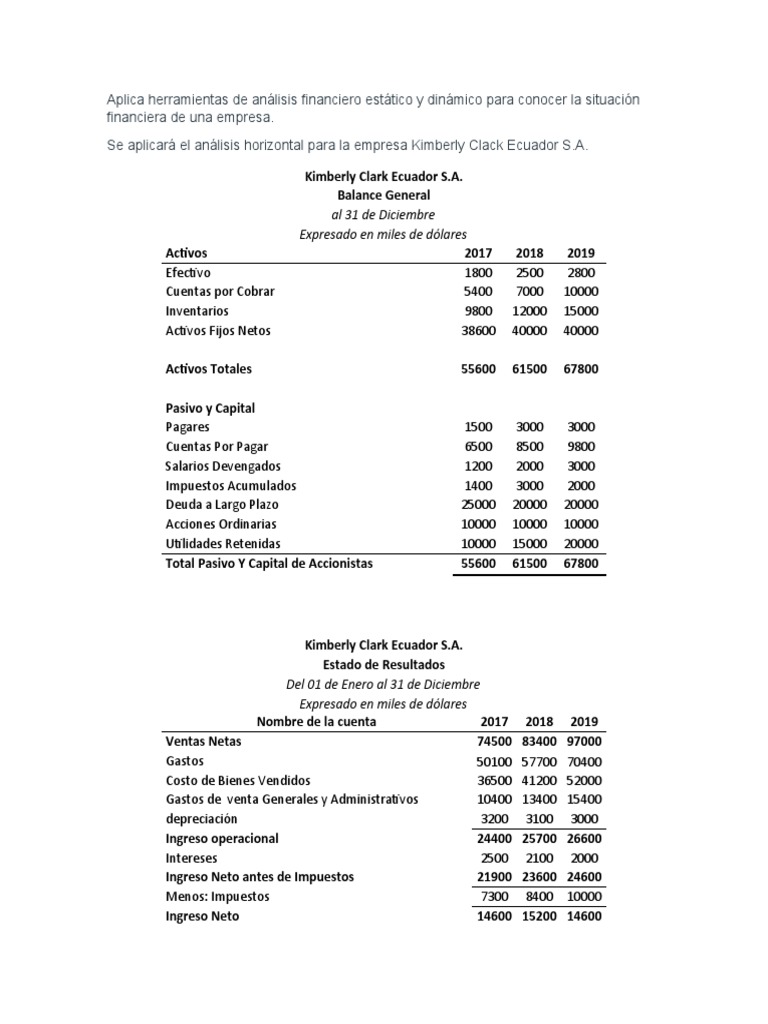 Analisis Horizontal | PDF | Estado de resultados | Servicios financieros