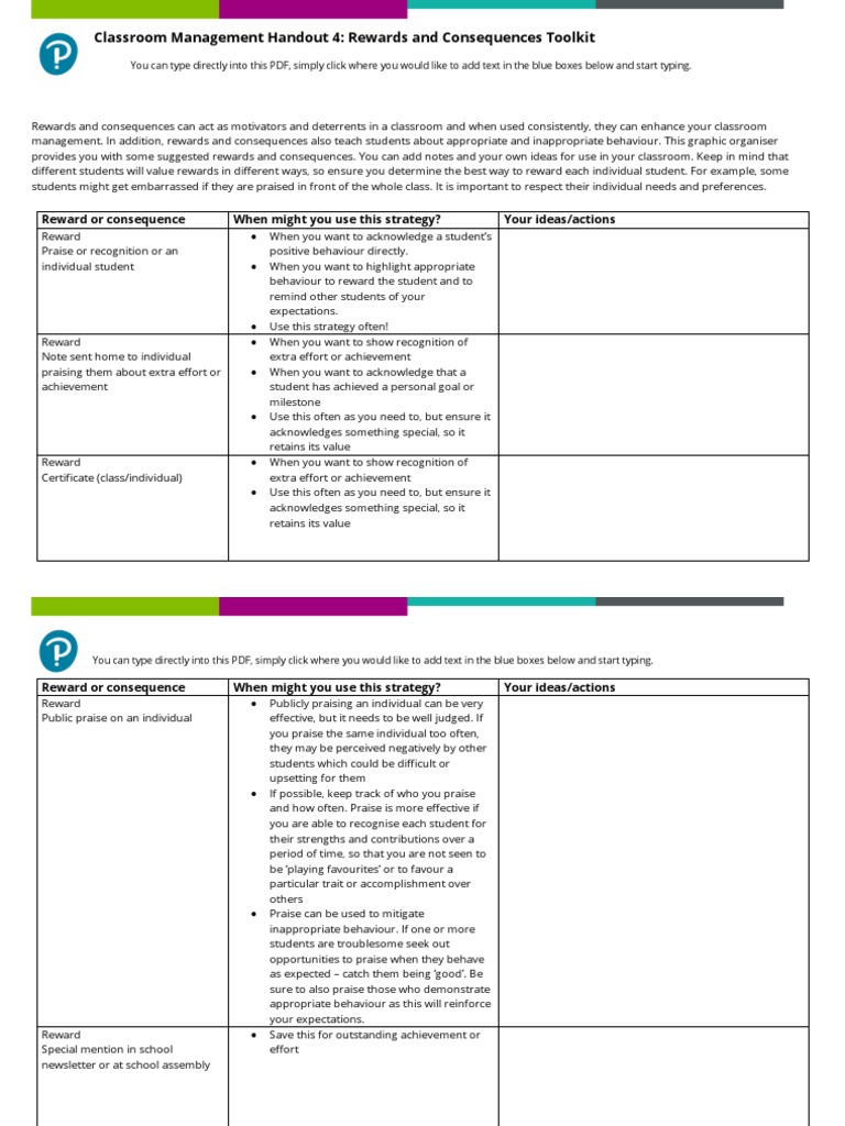 Classroom Management Handout 4 Rewards and Consequences Toolkit | PDF ...