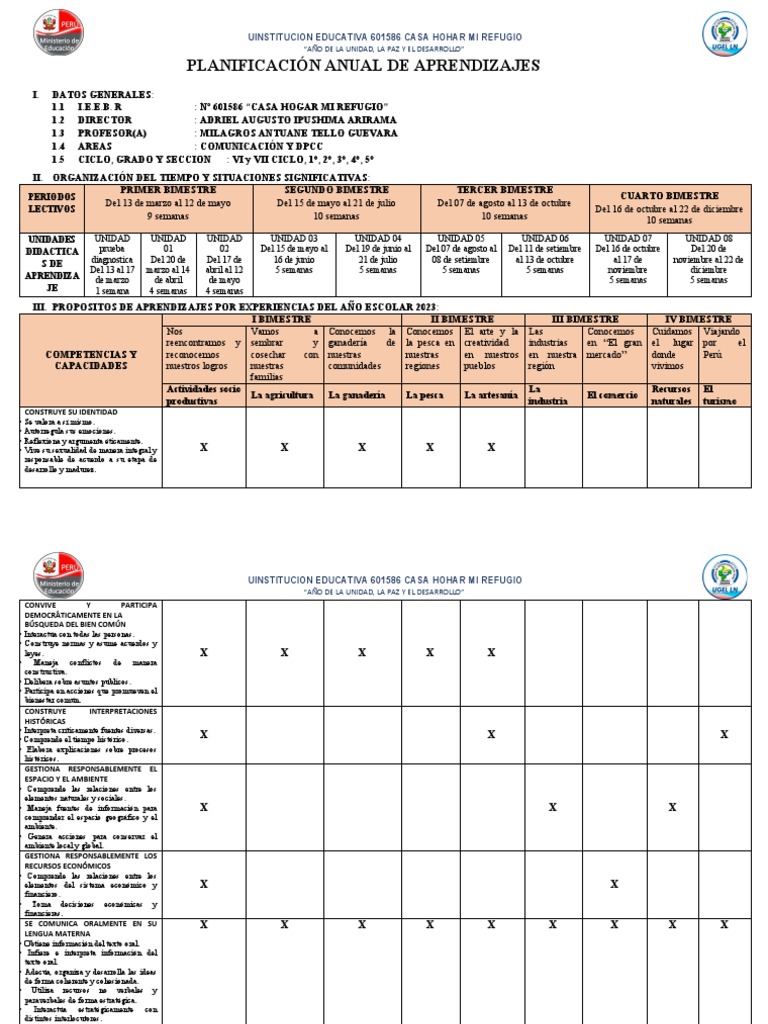 Plan Anual Secundaria Multigrado DPCC | PDF | Evaluación | Enseñando