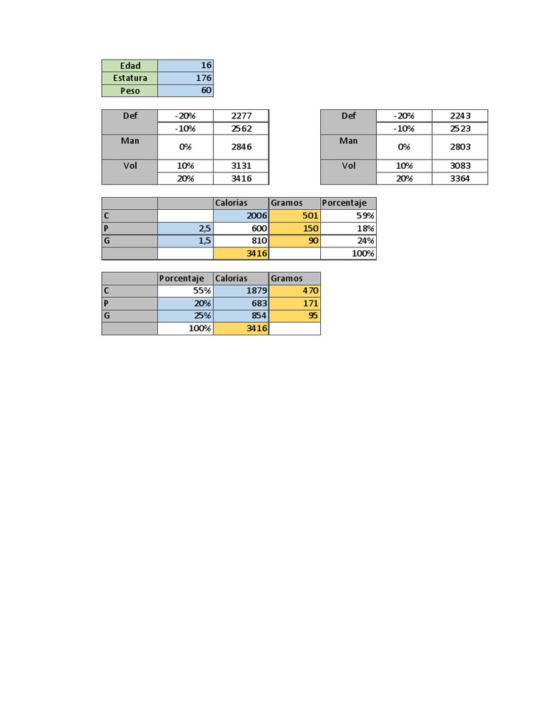 TMB | PDF