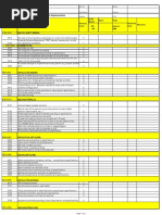 BTS Site Audit Checklist | PDF