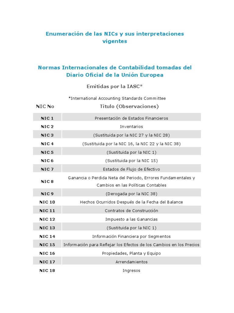 Enumeración de NICs Vigentes y SICs | PDF | normas internacionales de ...