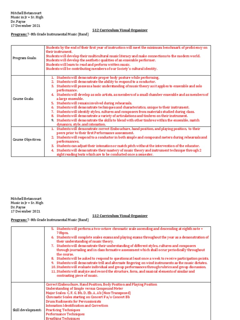 3a - Full Year Curriculumn | PDF | Music Theory | Conducting