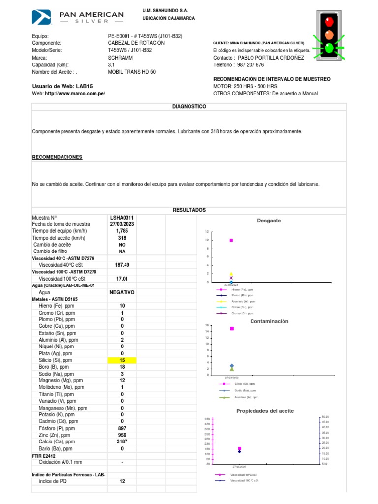 Pe-E0001 - # T455WS (J101-B32) - Cab | PDF | Materiales | Metales de ...