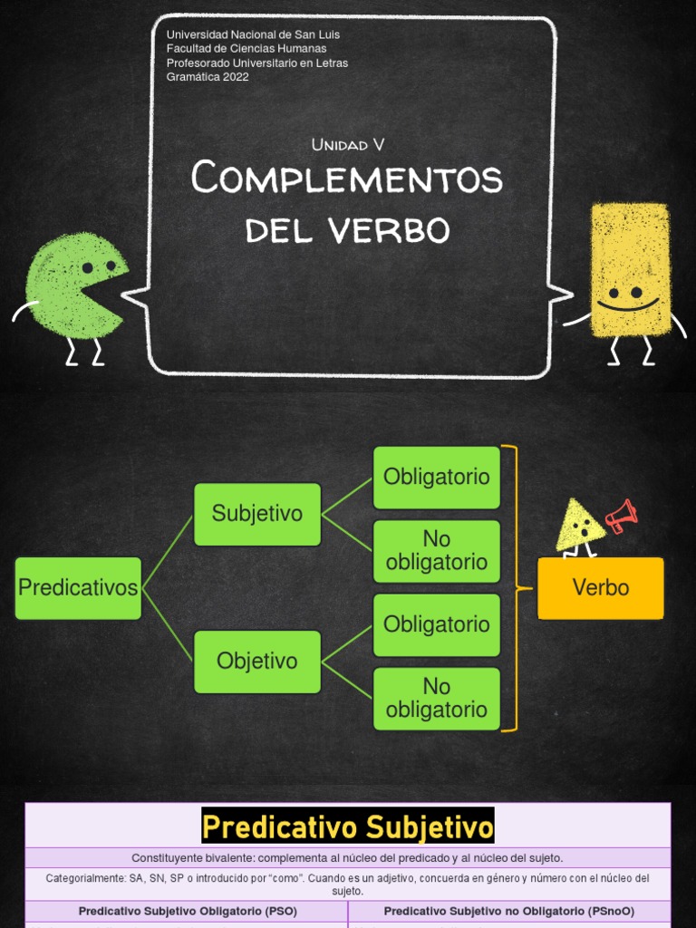 Complementos del Verbo en Gramática | PDF | Verbo | Predicado (Gramática)