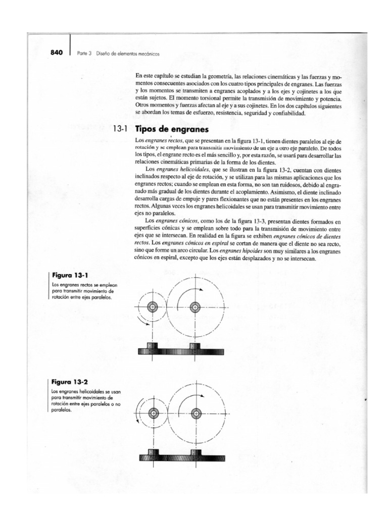 Engranes Rectos | PDF