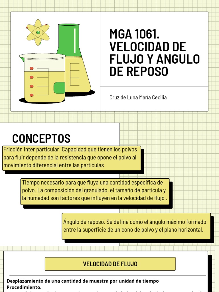 MGA 1061. Velocidad de Flujo Y Angulo de Reposo: Cruz de Luna María ...