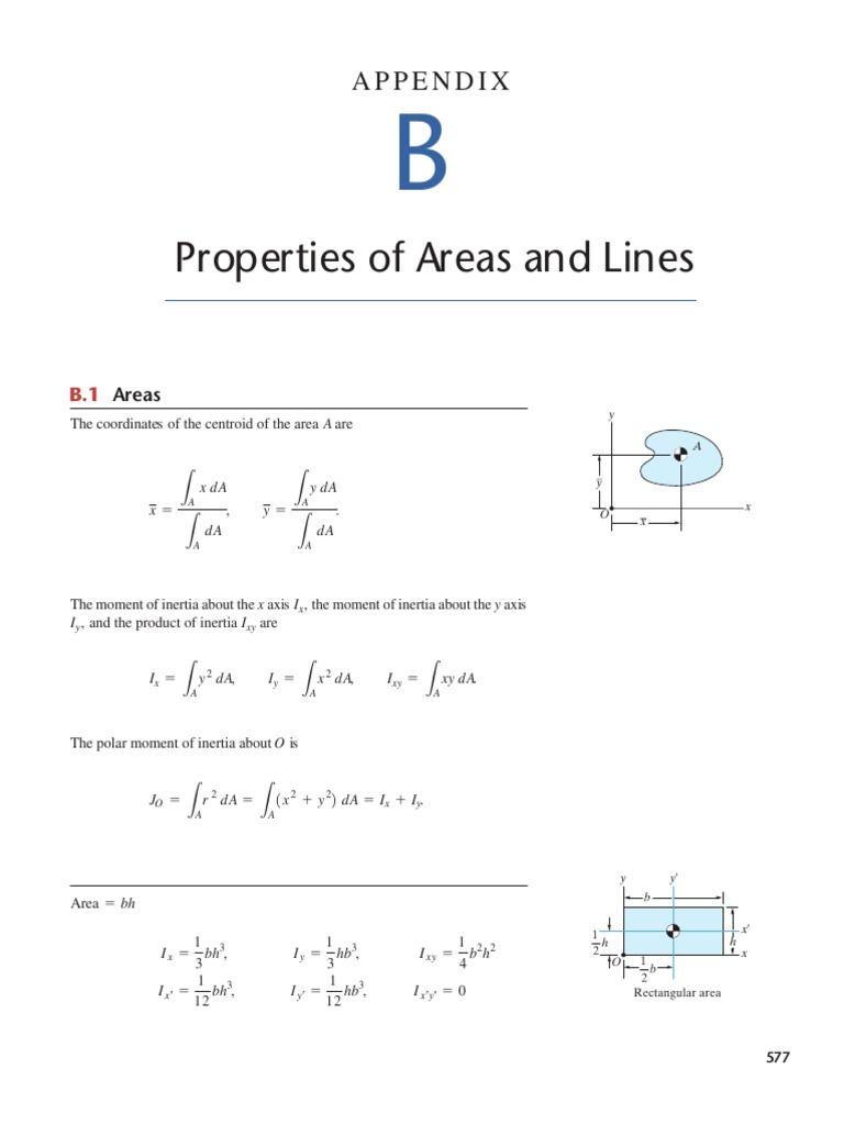 Calculating Areas, Moments of Inertia, and Product of Inertia for Standard Geometric Shapes ...