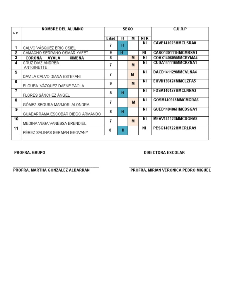 Edades Tercer Grado 2022-2023 | PDF