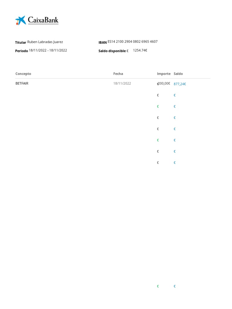 CaixaBank Digital CaixaBankNow 20221205-1 | PDF