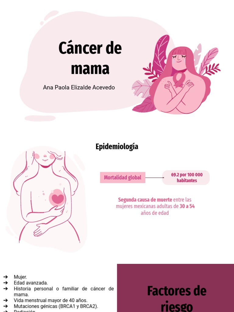 Cancer de Mama | PDF