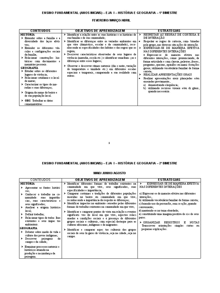 Plano de Hist - Geo Eja Iii e Eja Iv | PDF | Brasil | Sociologia