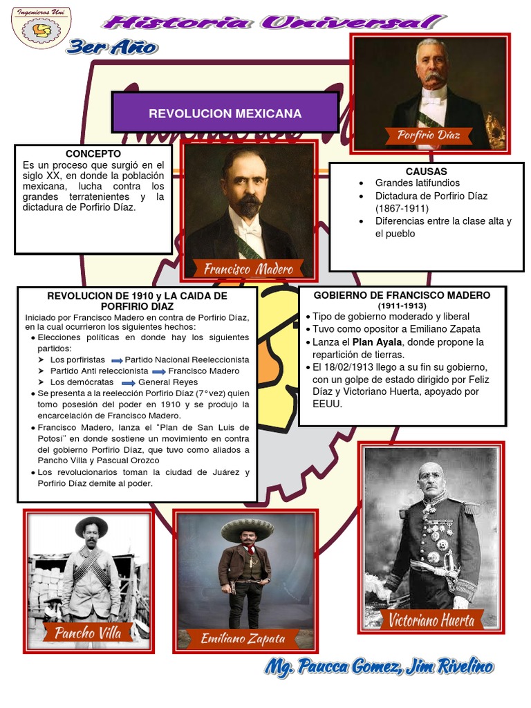 Revolucion Mexicana | PDF | revolución mejicana | Gobierno
