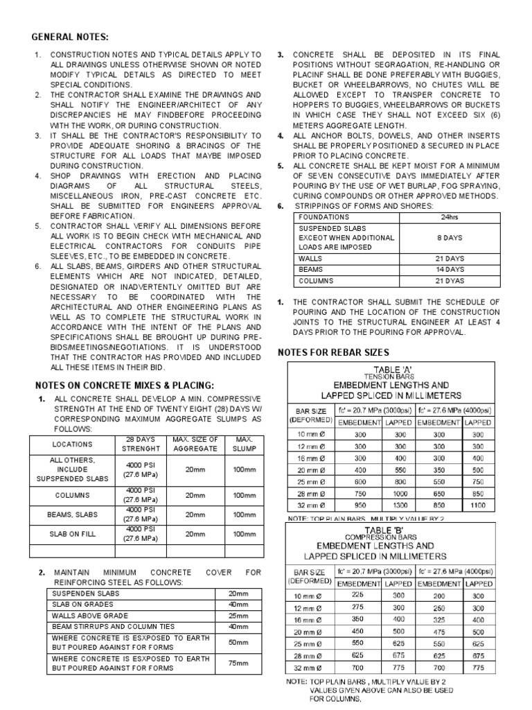 General Construction Notes S1 | PDF