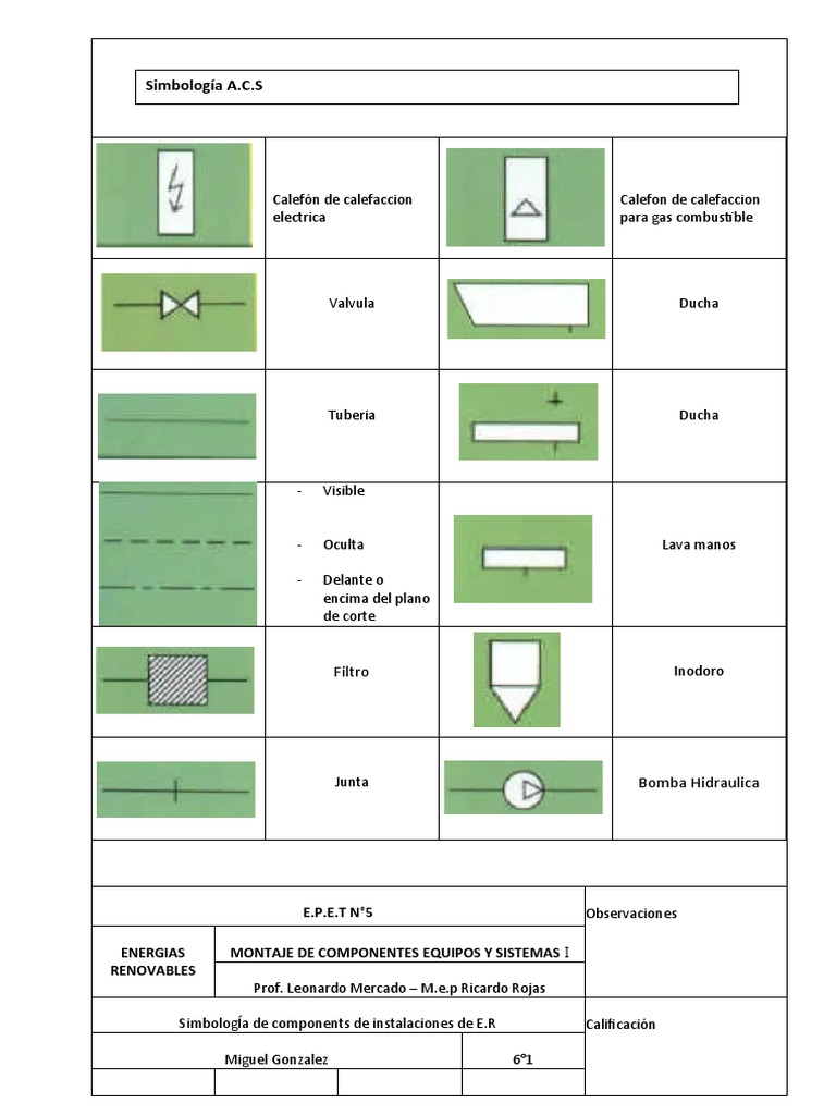 Simbología A.C.S: Filtro | PDF