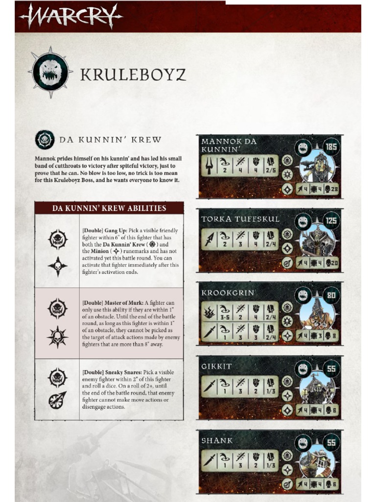 Harrowdeep Bladeborn | PDF