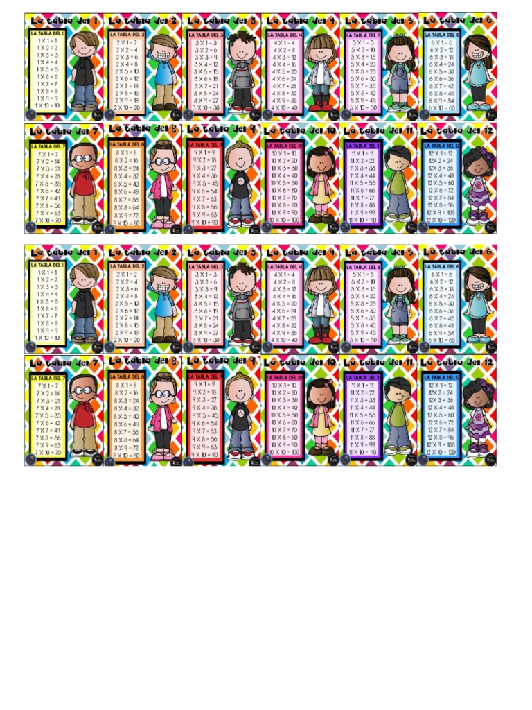 Tablas en Colores para Imprimir | PDF