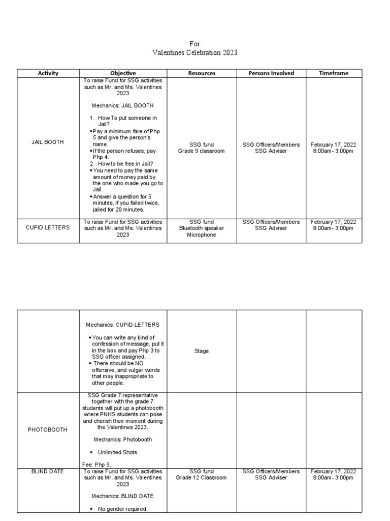 Valentines 2023 Action Plan v.1 | PDF