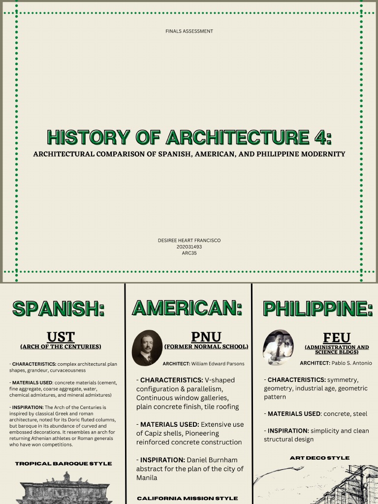 History of Architecture 4 | PDF | Concrete | Philippines