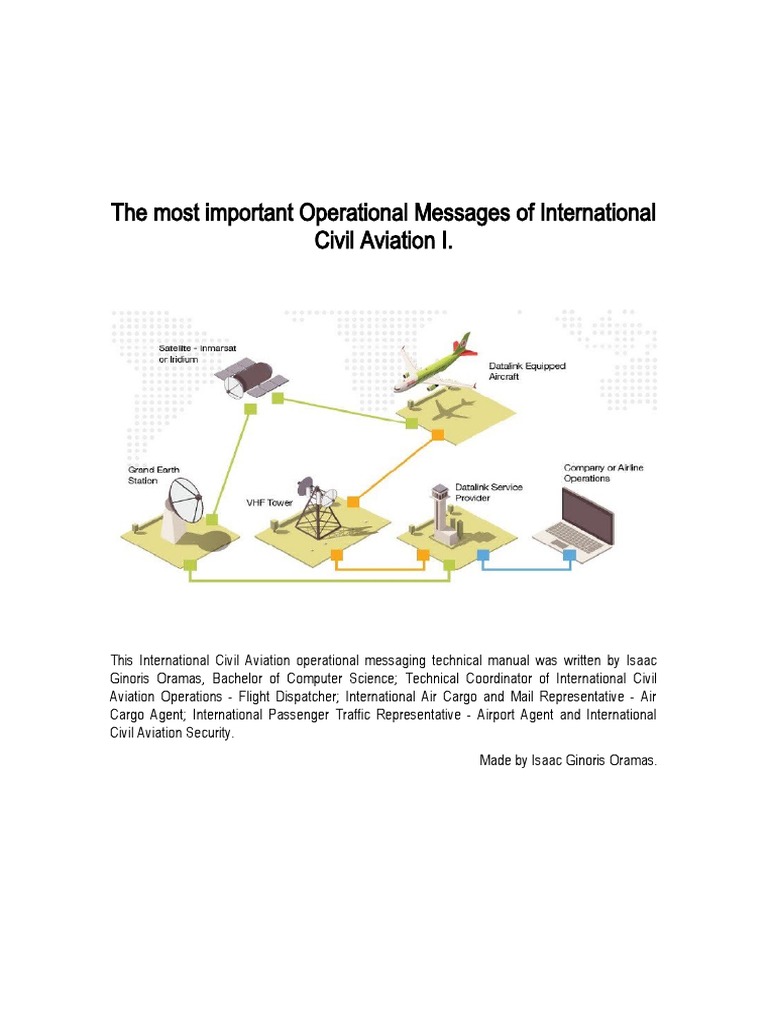 Operational Messages and Priority Indicators: A Comprehensive Guide to ...