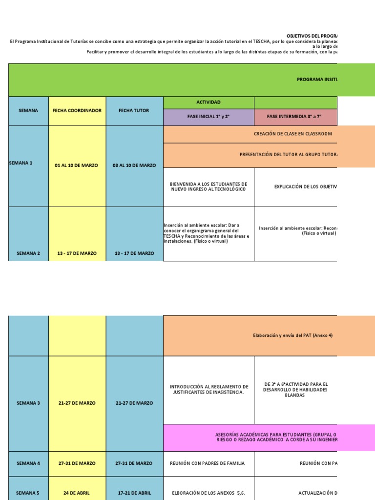 Programa de Tutorías TESCHA 2023 | PDF