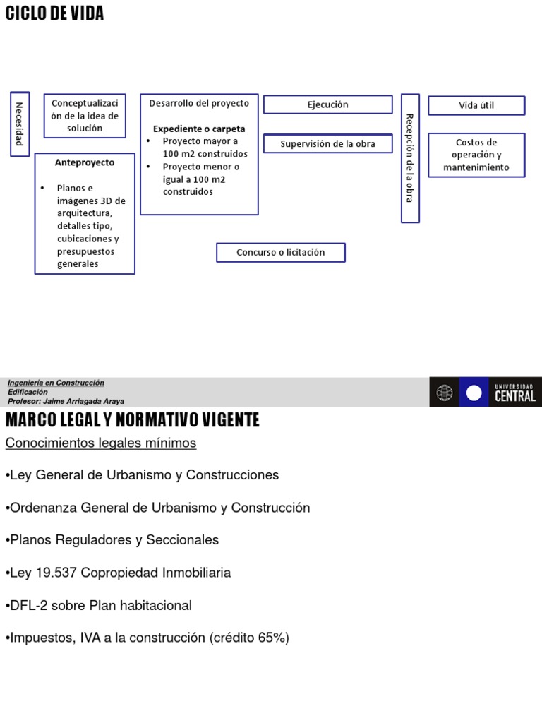 Untitled | PDF | edificio | Urbanismo