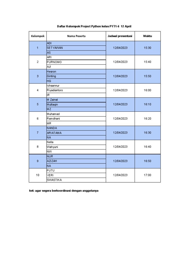 Kelompok Project Akhir Pyt1-6 | PDF