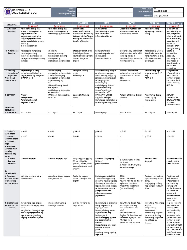 DLL - All Subjects 2 - Q1 - W4 - D2 | PDF | Learning | Cognition